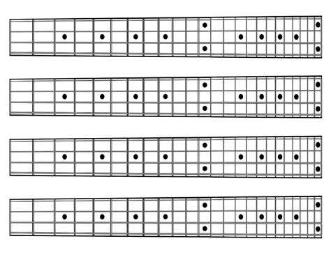 Printable Guitar Fretboard Chart Pdf