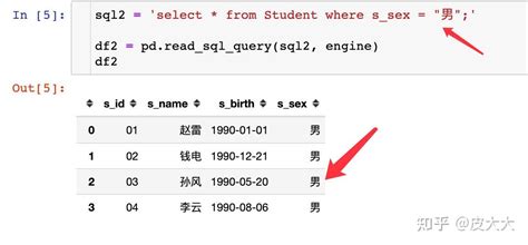 pandas操作mysql 知乎