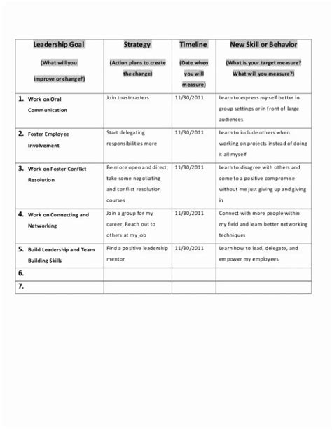 40 Leadership Development Plan Template Hamiltonplastering Personal
