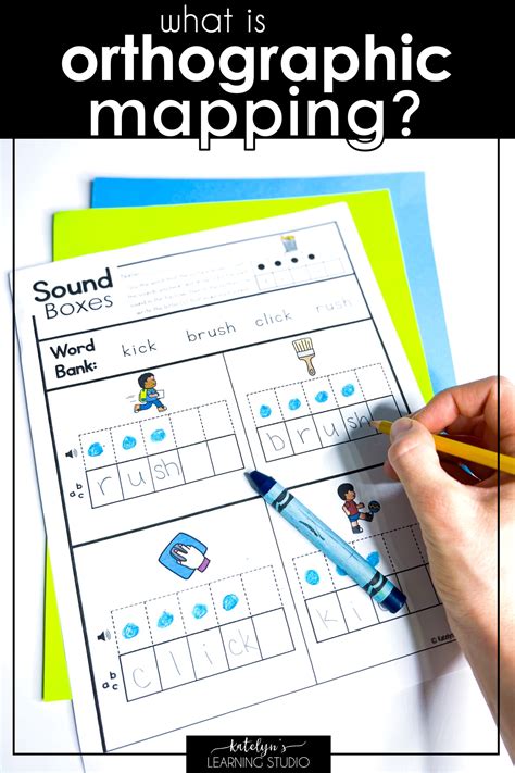 Orthographic Mapping The Key To Learn To Read