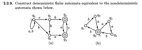 solved 2 2 9 ﻿construct deterministic finite automata