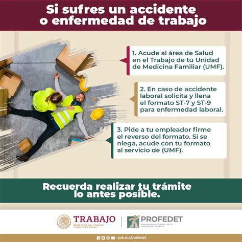 Procuraduría Federal de la Defensa del Trabajo on Twitter Sabes