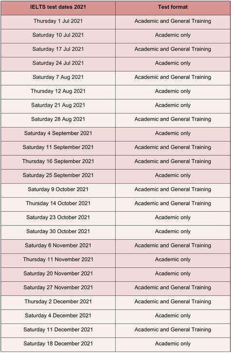 Ielts Exam Date August 2023 In Bangladesh PELAJARAN