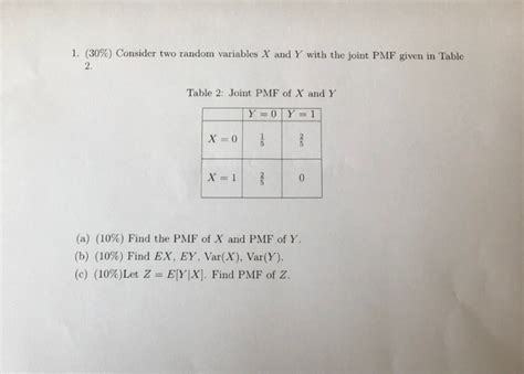 solved 1 30 consider two random variables x and y with