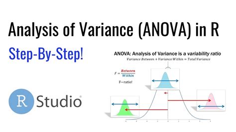 analysis of variance anova in r youtube