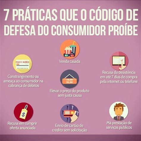 Sete práticas que o Código de Defesa do Consumidor proíbe