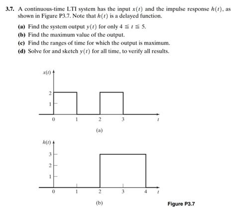 solved 3 7 a continuous time lti system has the input x t