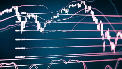 4 Effective Trading Indicators Every Trader Should Know Premium Alpha