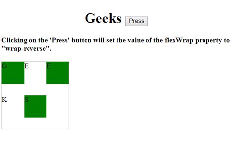 HTML DOM Style FlexWrap Property GeeksforGeeks