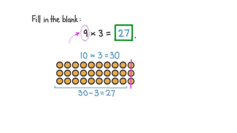 question video multiplying one digit numbers nagwa