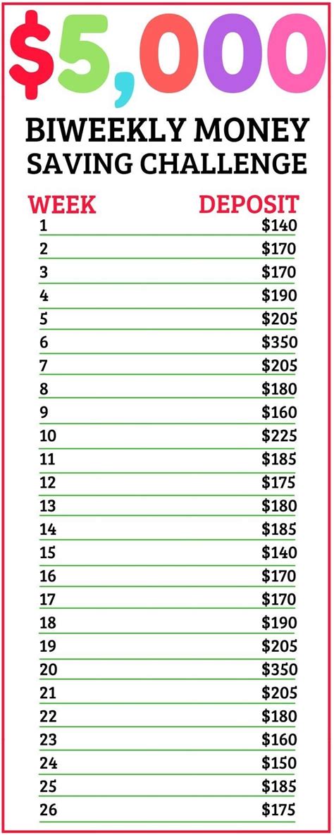 Free Money Saving Challenge Printables
