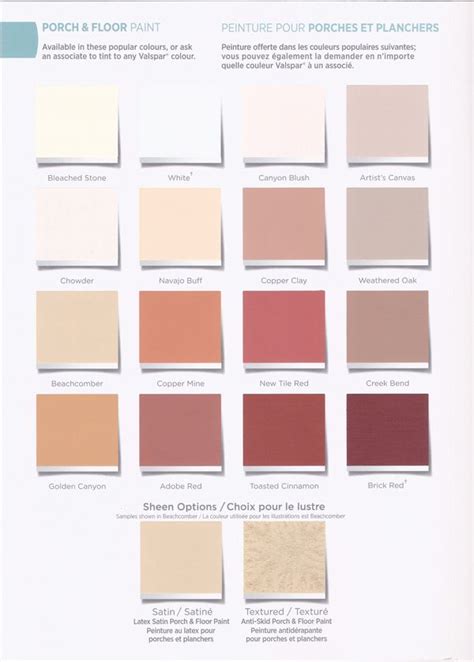 Valspar Porch And Floor Paint Color Chart Woi Hui