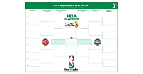 2024 Nba Playoffs Bracket Printable