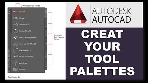 Create Your Tool Palettes In Autocad Toll Palettes Use In Autocad