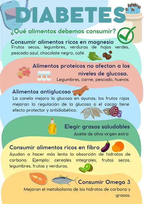 Diabetes Cómo prevenirla y consejos sobre alimentación para personas