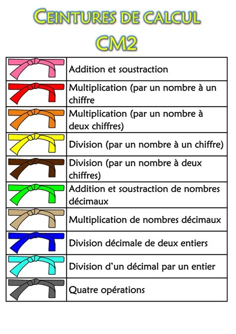 Ceintures De Calcul CM2 Chez Monsieur Paul