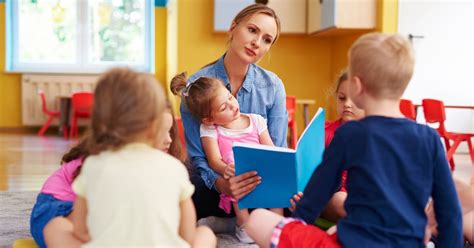 Qual A Import Ncia Da Conta O De Hist Rias Na Educa O Infantil