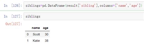 python pandas读取txt文件 python 文本格式数据的读写 pandas dataframe 树懒学堂 csdn博客