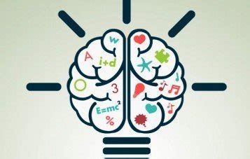 Neuromarketing Qué es y Dónde puedes formarte