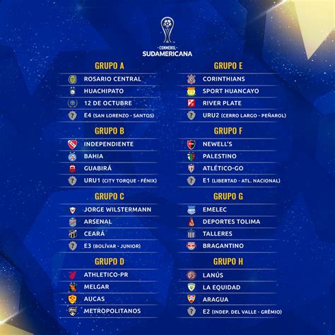 362 Best Conmebol Images On Pholder Futebol Soccer And CONMEBOL