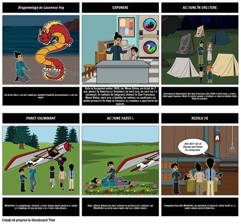 Dragonwings Diagrama Complotului Storyboard By Ro Examples