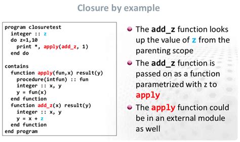 procedural pointer in fortran stack overflow
