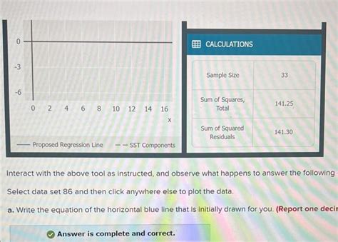 Solved Interact With The Above Tool As Instructed And Chegg