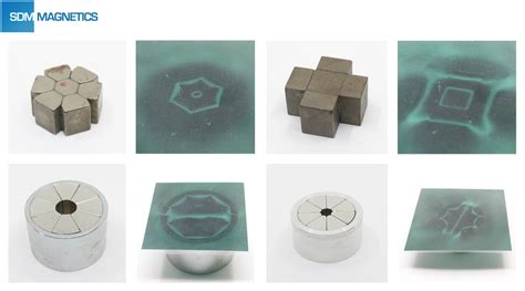 Brief Introduction Of Halbach Array Sdm Magnetics Co Ltd