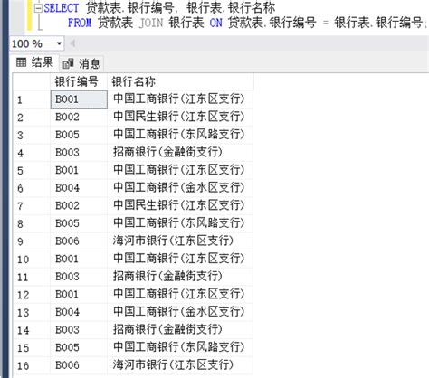 sql sserver 数据库【多表连接查询、子查询】 sqls csdn博客