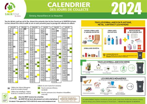 Actualit S Calendrier Du Smirtom Collectes Actualit Illiwap