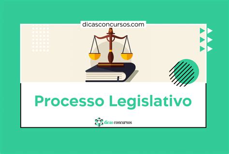 Processo Legislativo RESUMO ESQUEMATIZADO MAPA MENTAL