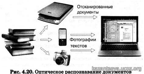 Распознание Текста По Фото Онлайн На Компьютер Telegraph