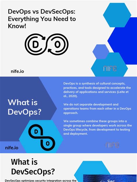 devops vs devsecops everything you need to know pdf computer security security