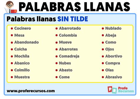 Palabras Llanas Cuándo llevan Tilde las Llanas Reglas de acentuación