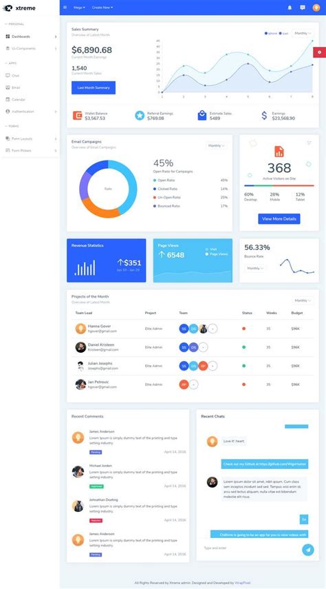 Xtreme React Admin Template Dashboard Design Dashboard Design