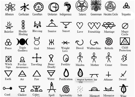 Symbolic Symbols And Meanings