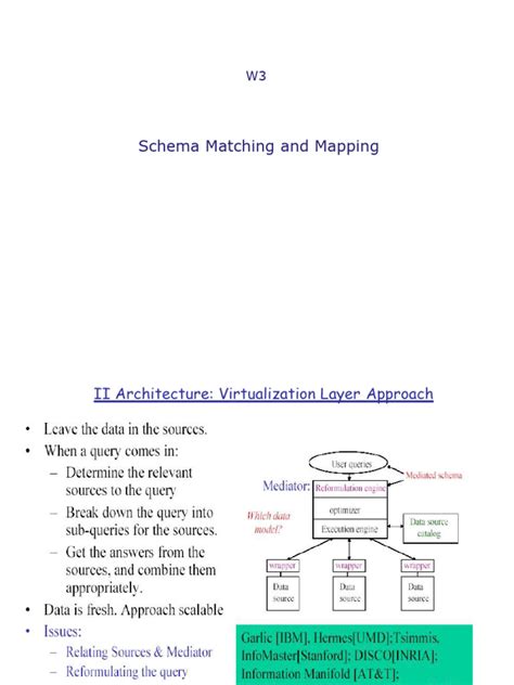 week 3 schema matching and mapping pdf