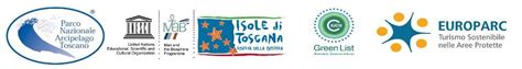 Visitare Il Parco Nazionale Arcipelago Toscano Isola Del Giglio