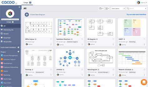 The 19 Best Network Design Software To Turn Your Workflow The CTO Club