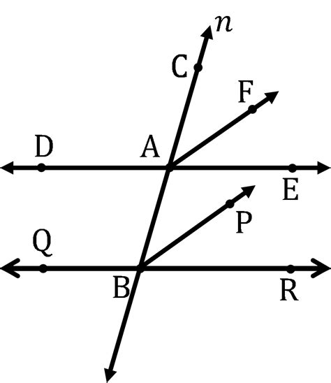A Transversal Intersects Two Parallel Lines Prove That The Bisectors Of
