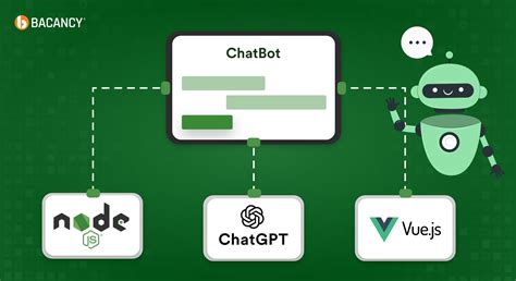 ChatGPT Integration With Node And Vue A Tutorial Guide