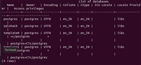 How To Install PostgreSQL On Ubuntu