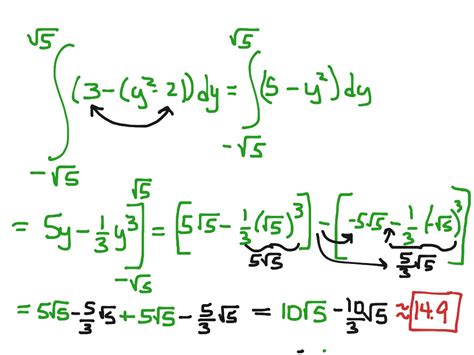 finding the area between two curves math calculus integrals ap calc area and volume using