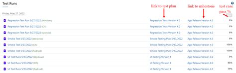 Runs Summary Report Testrail Support Center
