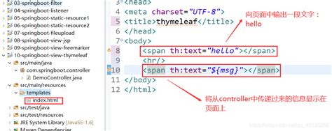 springboot day03 整合freemarker和thymeleaf springboot 可以同时集成freemarker和thymeleaf吗 csdn博客