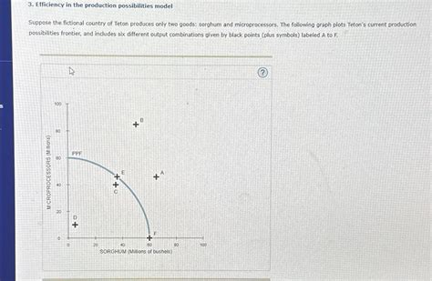 Solved Efficiency In The Production Possibilities Chegg
