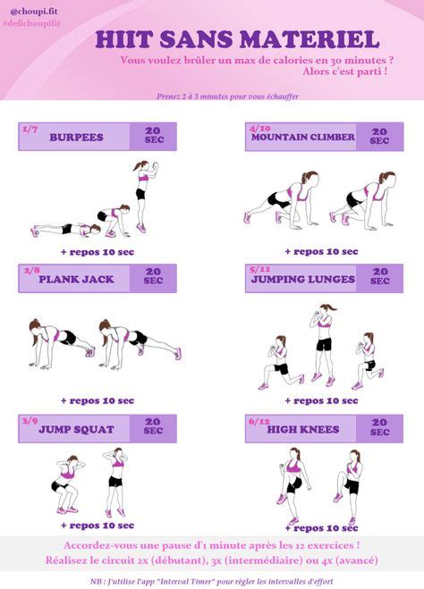 Les 28 Meilleures Images De Programmes De Remise En Forme En 2020
