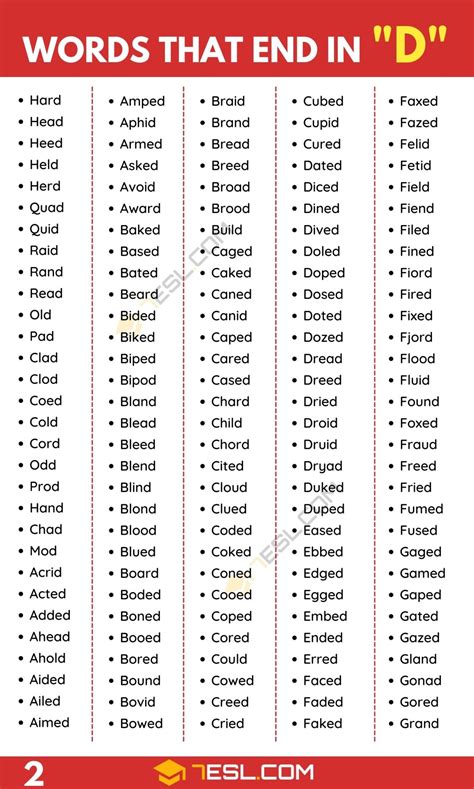 Words That End In D 3000 Words In English 7ESL