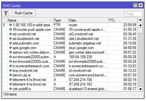 How To Redirect Dns Requests On Mikrotik Routers