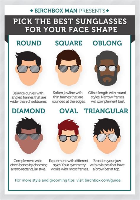 Glasses For Men Face Shape